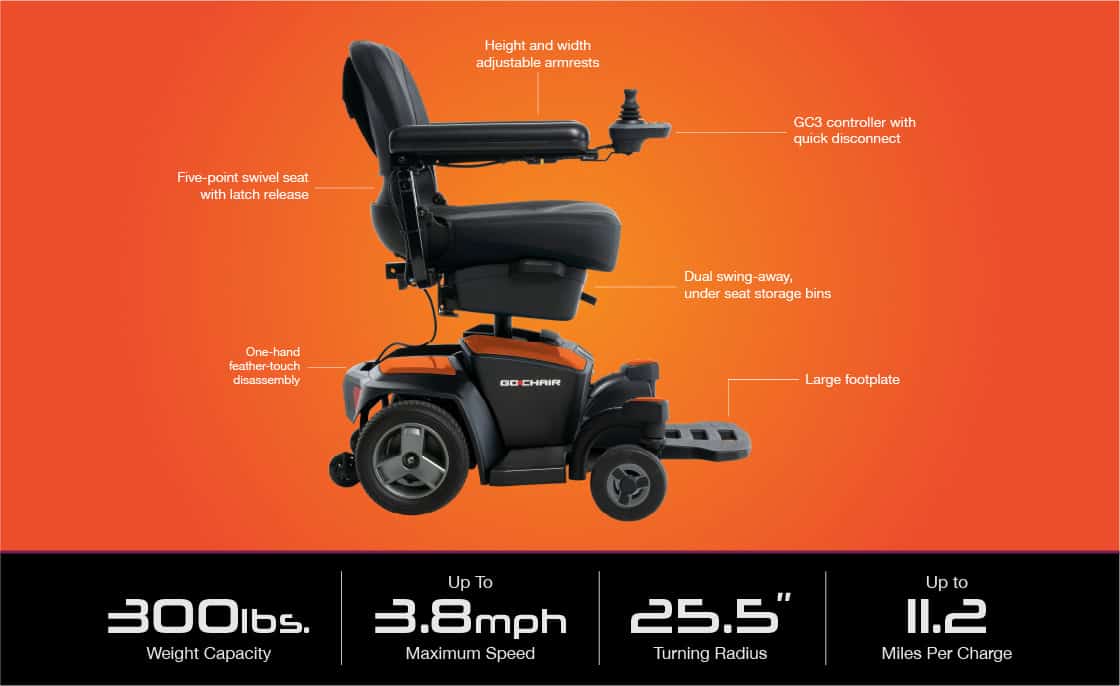 Pride Go Chair® | Portable Electric Wheelchair for Everyday Use
